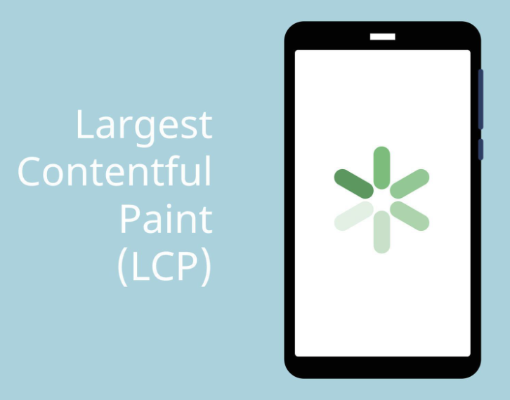 Lazy Load Background Images: Top 5 Ways to Improve Page Load Time and ... Lazy Load Background Images: Top 5 Ways to Improve Page Load Time and ...