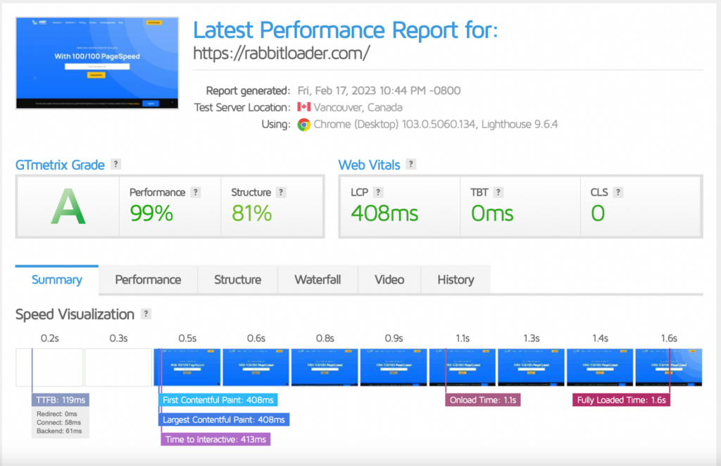 Total Blocking Time: 5 Best Ways of Improving User Experience - RabbitLoader
