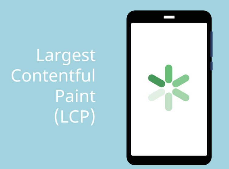 Optimizing your Largest Contentful Paint score: 6 comprehensive guide