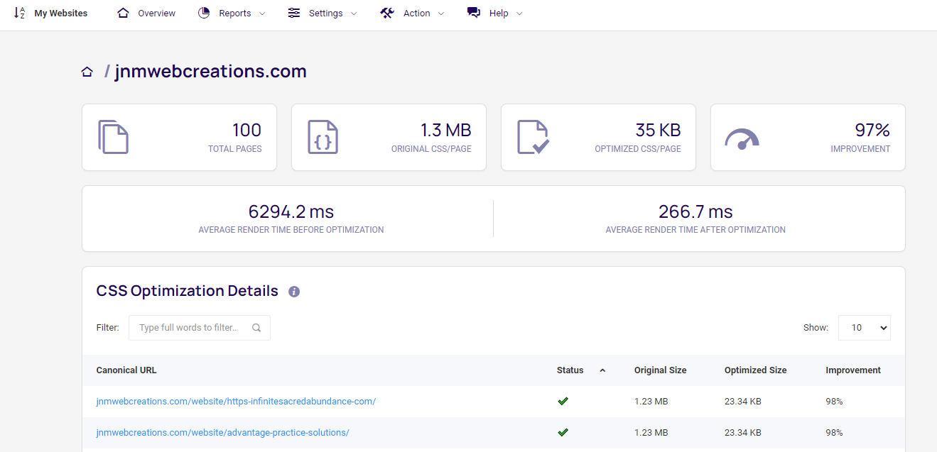 A Case Study of jnmwebcreations.com with RabbitLoader