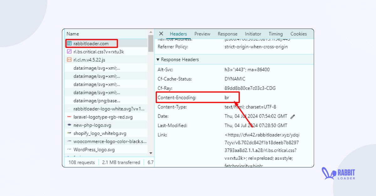 Brotli Vs Gzip Compression Which Is Better For Websites Pagespeed Optimization